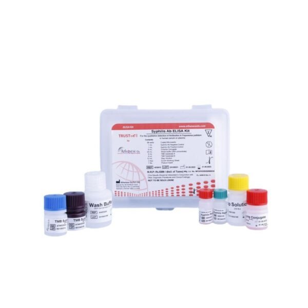 Syphilis Ab ELISA KIT - Detect Syphilis Antibodies